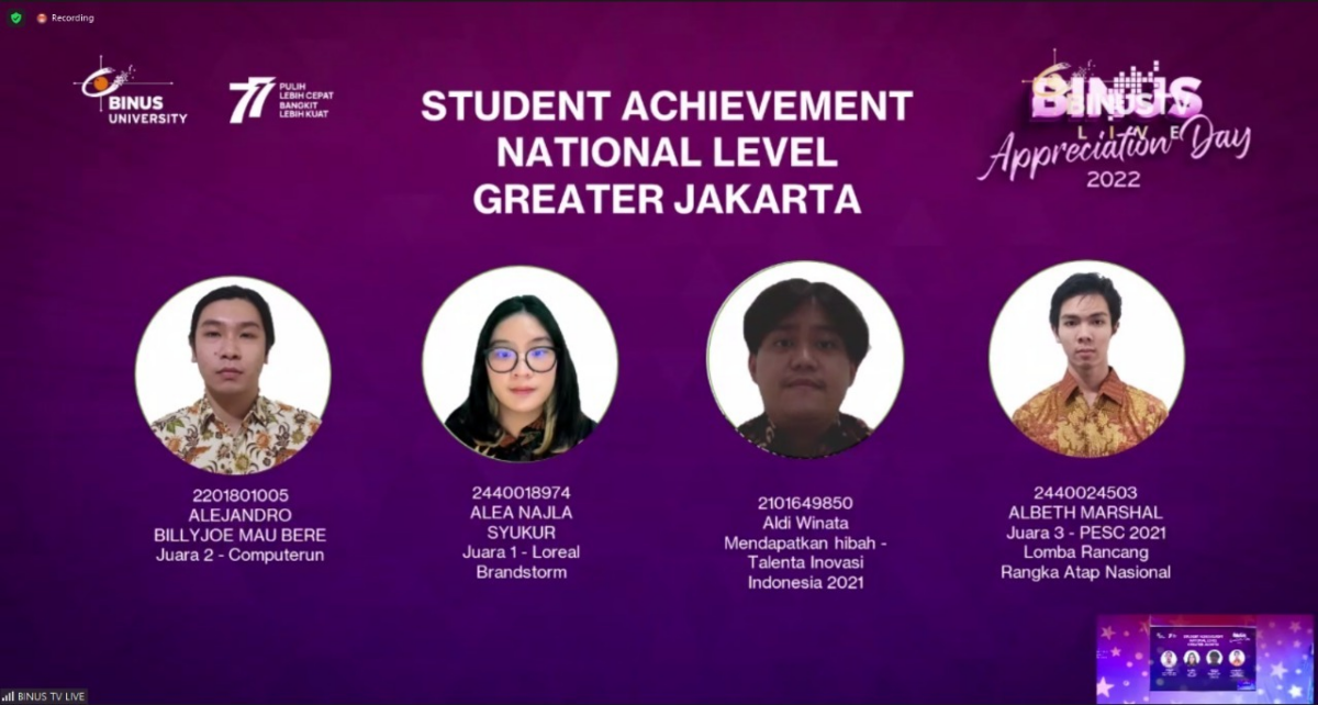 BINUS Appreciation Day 2022 – Civil Engineering BINUS University