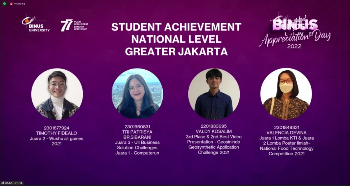 BINUS Appreciation Day 2022 – Civil Engineering BINUS University