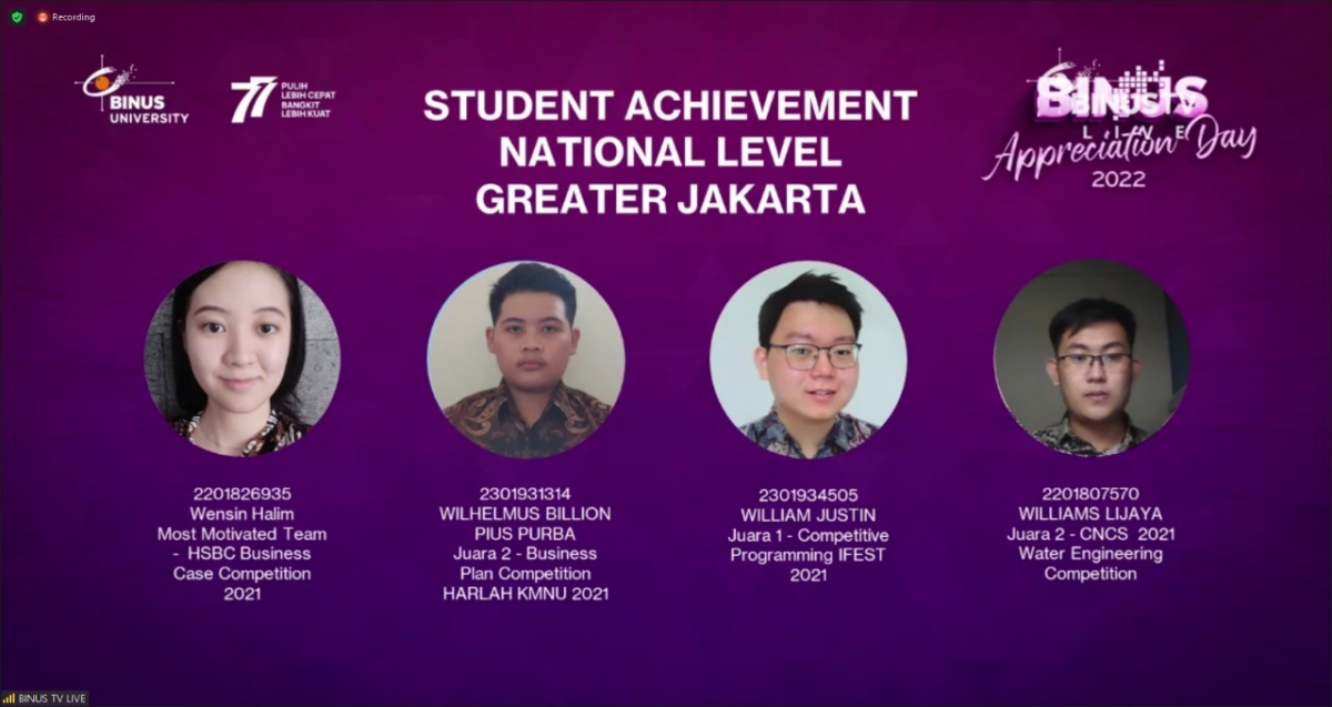 BINUS Appreciation Day 2022 – Civil Engineering BINUS University