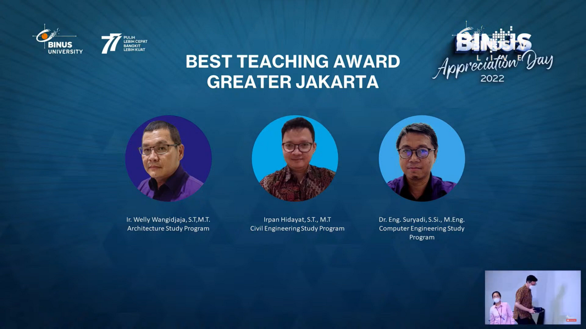 BINUS Appreciation Day 2022 – Civil Engineering BINUS University