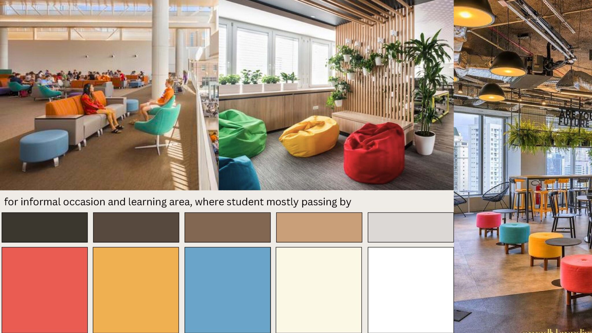 Concept and Design – Nidus Custodian Building – Civil Engineering BINUS ...