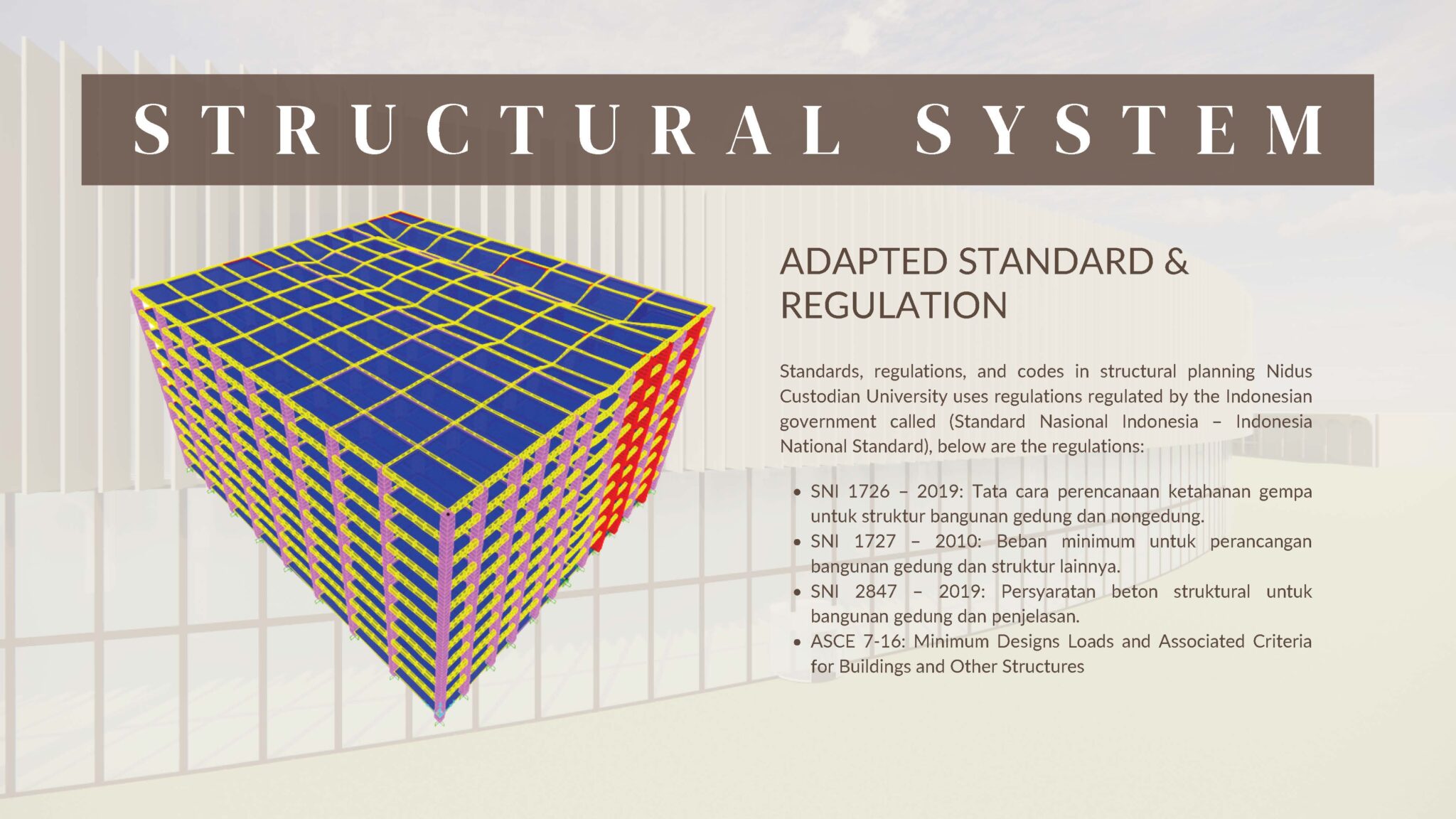 Concept and Design – Nidus Custodian Building – Civil Engineering BINUS ...