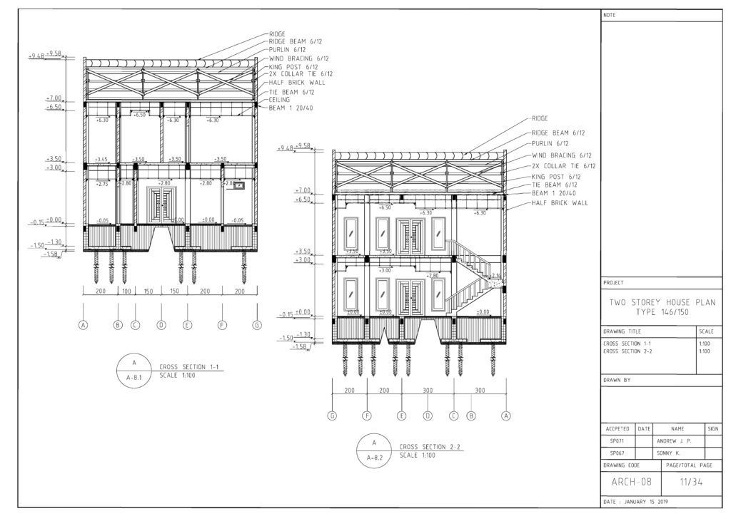 BIM Laboratory and Drawing Construction – Civil Engineering BINUS ...