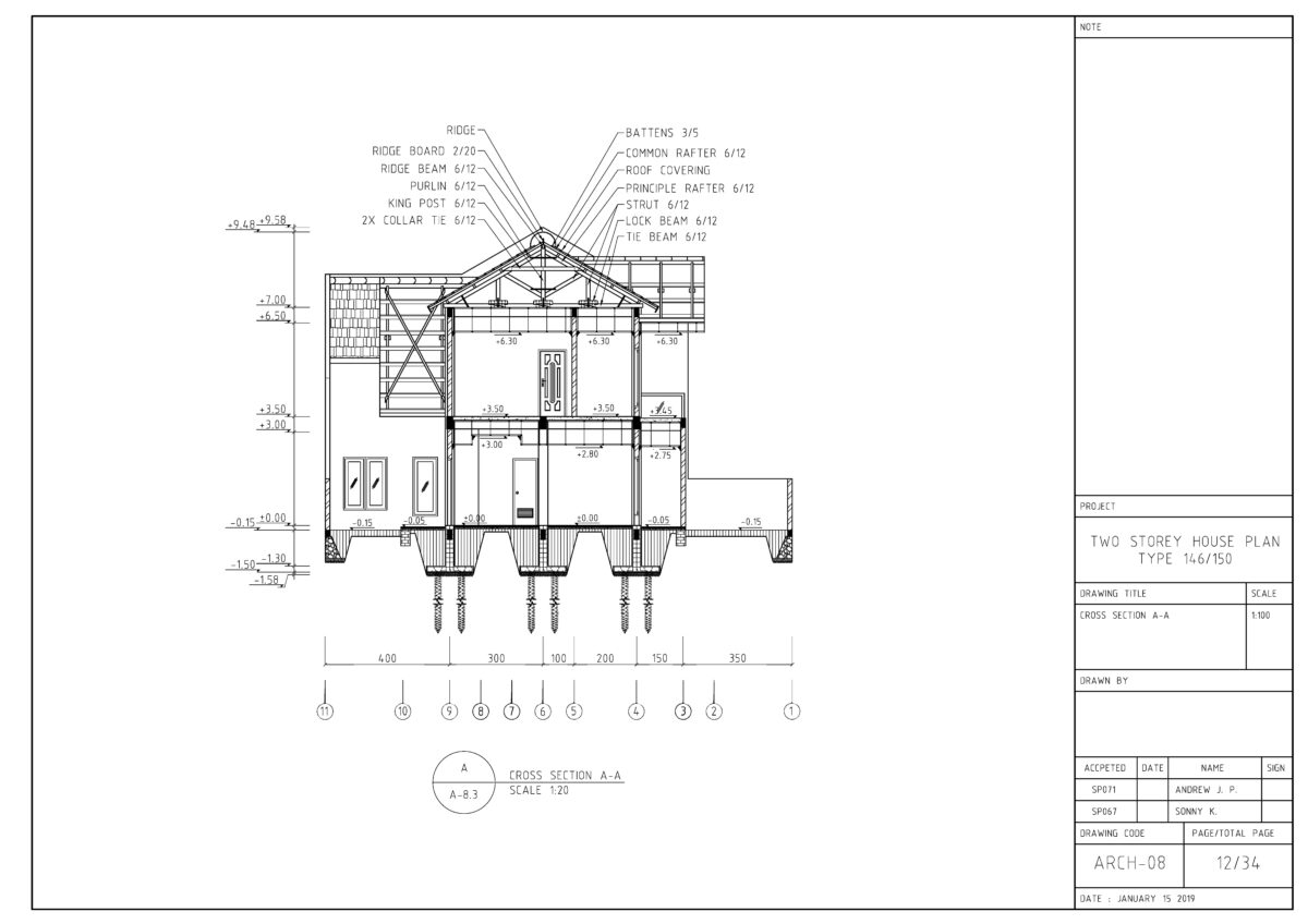 BIM Laboratory and Drawing Construction – Civil Engineering BINUS ...
